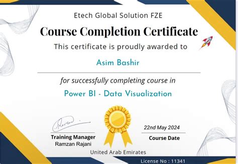 Dr Asim Bashir On Linkedin Im Happy To Share That Ive Obtained A New Certification Analyzing