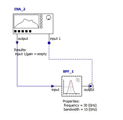BP RC Filter BPF INTERCONNECT Element Ansys Optics