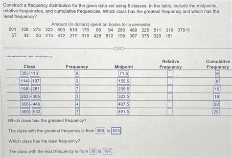 Solved Construct A Frequency Distribution For The Given Data
