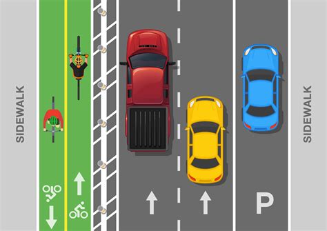 Anchorage Protected Bike Lane Pilot Study