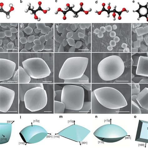 Structural Determination And Geometric Analysis Of Round Anatase Tio2 Download Scientific