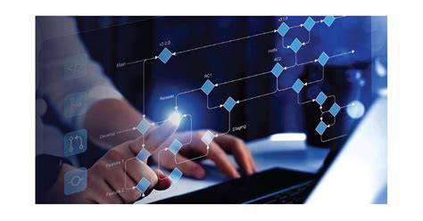 Smartsheet Investment Company Intelliswift