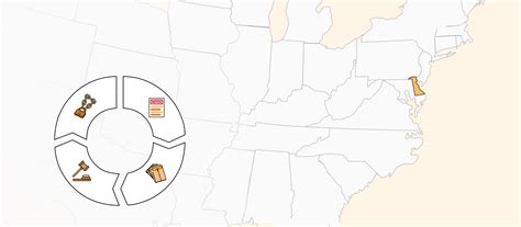 Delaware Eviction Process 2023 Grounds Steps And Timeline