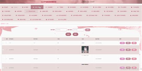 基于spring boot的产品售后管理系统 基于springboot的安防产品销售与售后系统的设计与实现 csdn博客