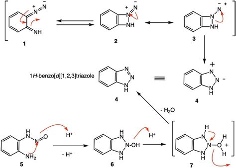 Ribociclib Raw Api Powder At ₹ 2000 Gram Ribociclib Intermediates In