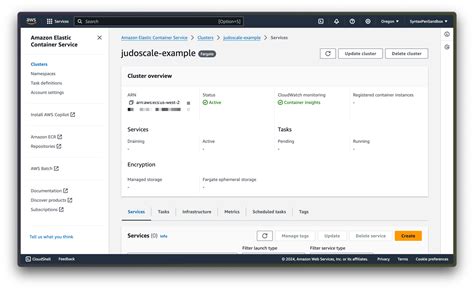 Mastering Aws Ecs Configuration With Terraform