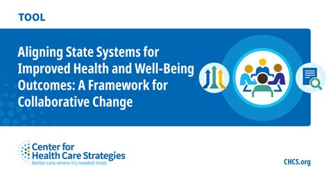 Aligning State Systems For Improved Health And Well Being Outcomes A Framework For