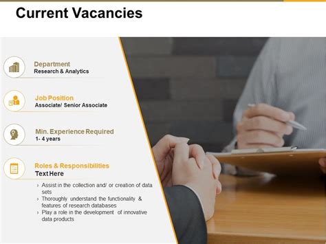 Current Vacancies Ppt Powerpoint Presentation Model Deck