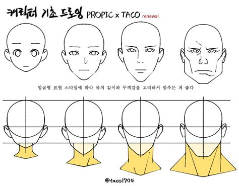 Taco 얼굴형 표현 스타일에 따라 목의 길이와 두께를 고려해서 맞춘다 顔型表現スタイルによって首の長さと厚さを考慮して合わせる