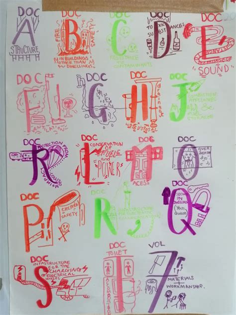 James Routledge On Linkedin Final Couple Of Days Before My Apc