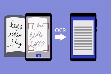 Camscanner 中的 Ocr：轻松从图像中提取文本