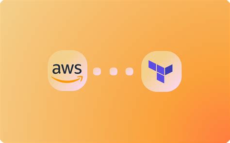 Holori All You Need To Know About The Aws Terraform Provider