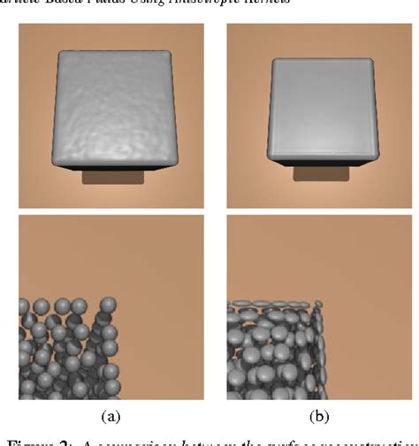 figure 2 from reconstructing surfaces of particle based fluids using anisotropic kernels