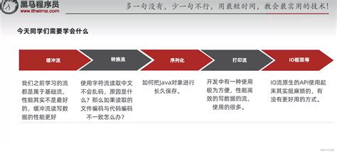 Java缓冲分类，字节缓冲流使用java Bytebufferstream 使用 Csdn博客