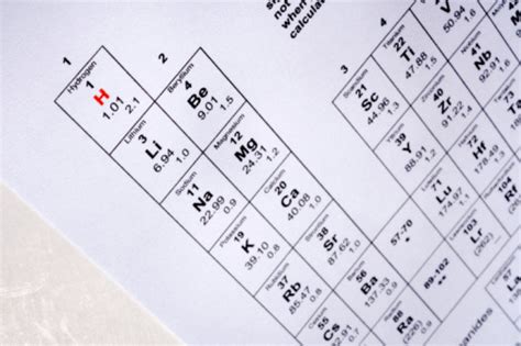 representative particle