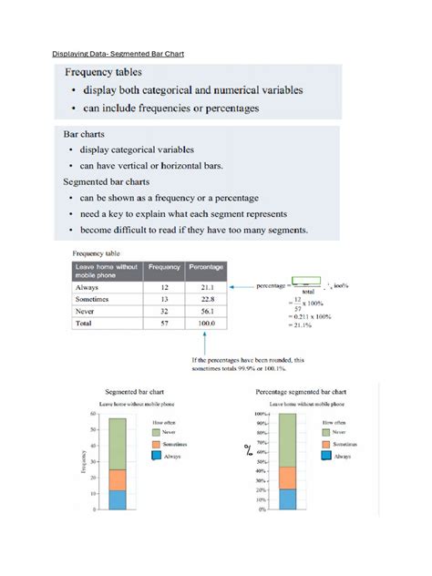 displaying data segemented bar chart pdf visualization graphics