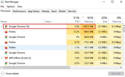 [2022] How to Reduce Chrome High Memory Usage Windows 10/11 - Qiling