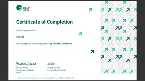 Harini Dandu Data Analyst On Linkedin Powerbi Growth Grateful