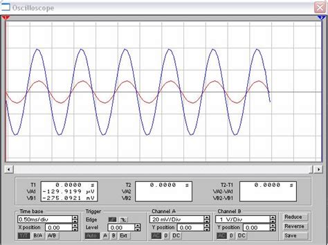 Subtout Rangkaian Amplifier Dengan Transistor Rangkaian Amplifier Transistor Sederhana
