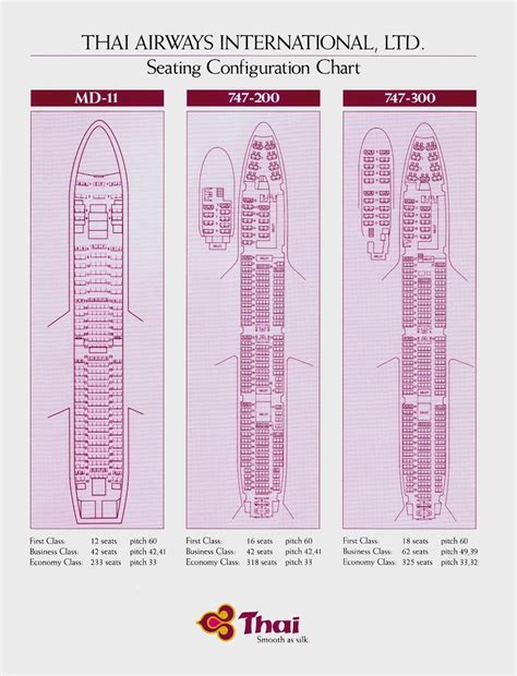 Us Airways Center Seating Chart
