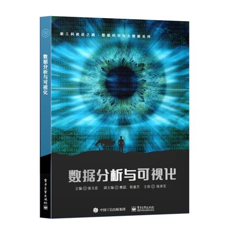Pandas实操习题:如何将dataframe数据写入网页、excel和word文档? 知乎 Pandas实操习题:如何将dataframe数据写入网页、excel和word文档? 知乎