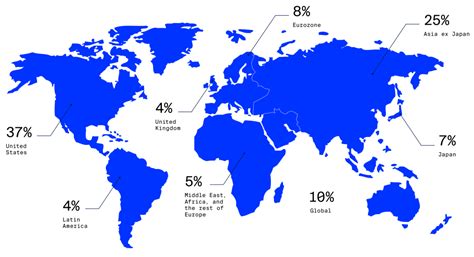 Gic Assets Grew By A Record S280b But It Cant Be Spent In Spore
