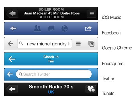 Pin On IOS