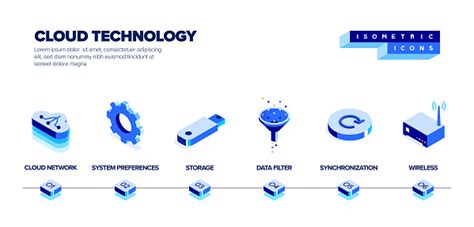 클라우드 기술 아이소메트릭 웹 배너 개념 및 3차원 디자인 3차원 형태에 대한 스톡 벡터 아트 및 기타 이미지 3차원 형태 Cpu 네트워크 보안 Istock