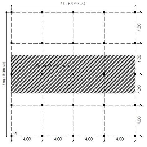 Structural Arrangement Of Rc Buildings In Plan Download Scientific Diagram
