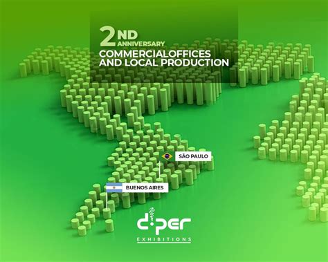 Diperglobal Anniversaryinbrazilandargentina Strategicpartnership