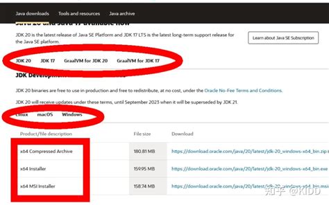java开发环境配置——windows（上） 知乎