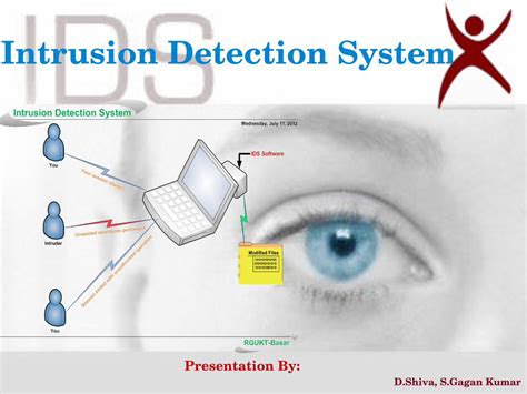 PDF Intrusion Detection DOKUMEN TIPS