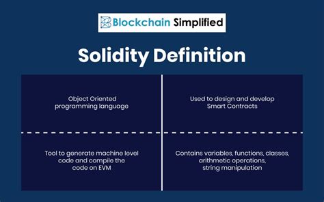 Solid Principles Of Object Oriented Programming 73 Photo