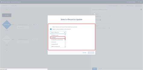 platform event with process builder to update contacts related to an