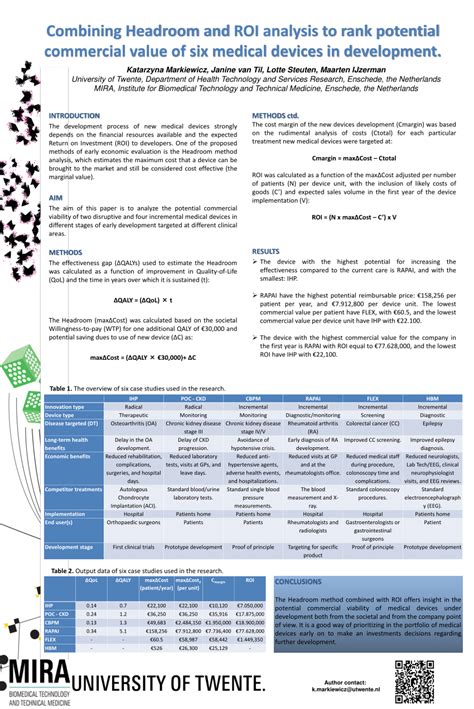 Pdf Php235 Combining Headroom And Return On Investment Analysis To