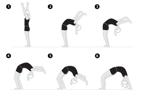 How to do a backbend I will be doing baking and gymnastics for now on anyway if u want to lea ...