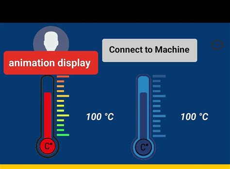 Temperature Animation Display Mit App Inventor Help Mit App
