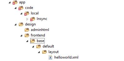 How To Create Custom Module In Magento
