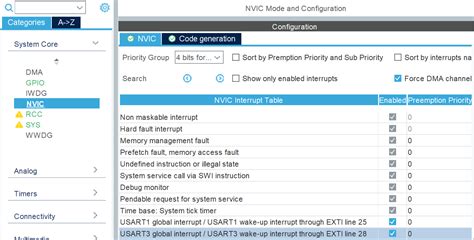 Stm32cube Ecosystem Andreas Blog