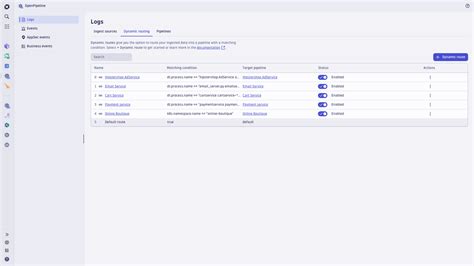 Openpipeline Monitoring And Observability Dynatrace Hub
