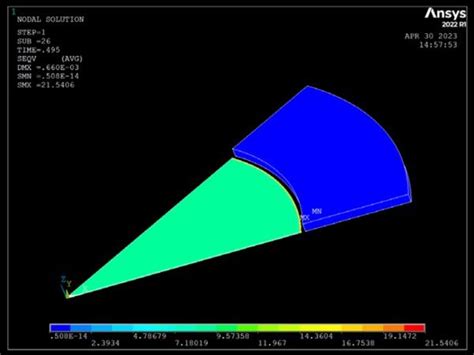 Numerical Modelling Of Uv Curing Acrylate Adhesives