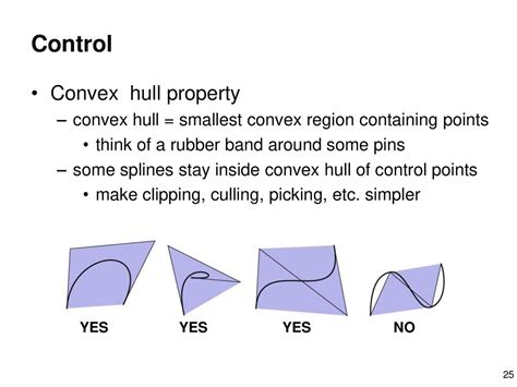 Spline Curves Comp 575 Comp Ppt Download
