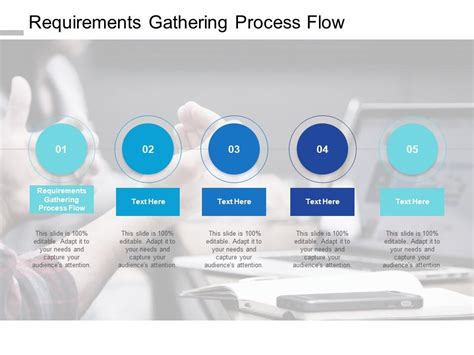Requirements Gathering Process Flow Ppt Powerpoint Presentation Slides Cpb Ppt Images Gallery