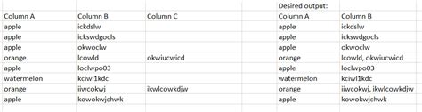Solved Combine Columns Using Formula Tools Alteryx Community