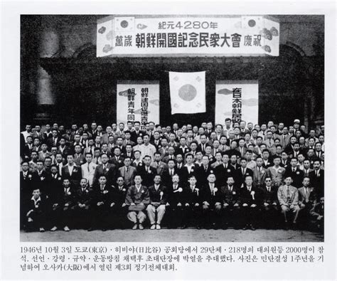 박열의사 관련 사진첩 1 朴烈義士記念館 자료마당 기념관 일반자료