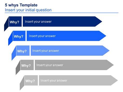8 Best 5 Whys Problem Solving Templates In Powerpoint Images On