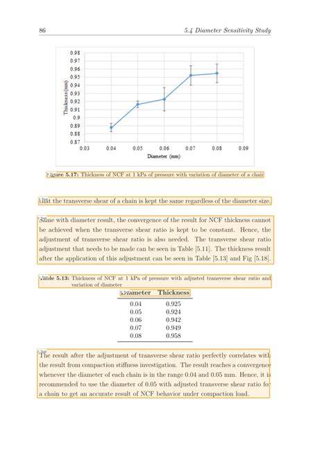 Analyzing Document Layout With Layoutparser Towards Data Science