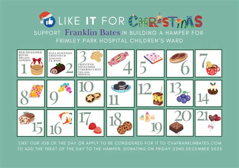 Franklin Bates On Linkedin Reactjs Frontenddeveloper Frontendjobs