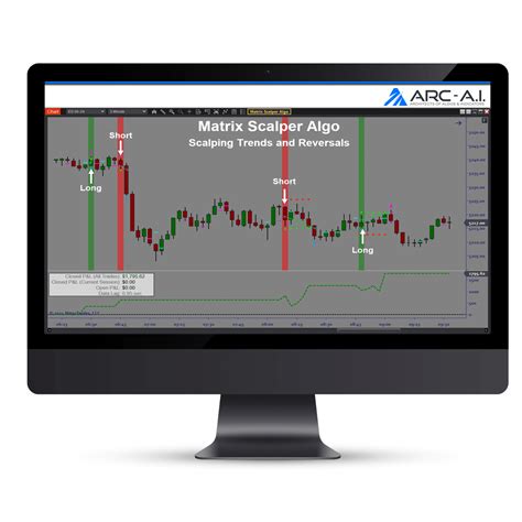 Matrix Algo Architects Ai