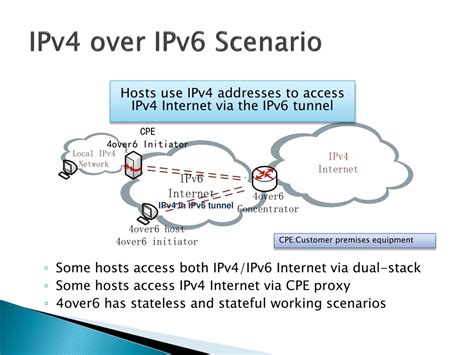 PPT SAVI Requirements And Solutions For IPv IPv Transition PowerPoint Presentation ID